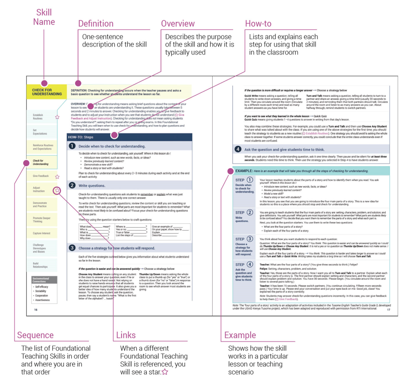 Breaking old habits and adopting new ones: how to change teaching ...