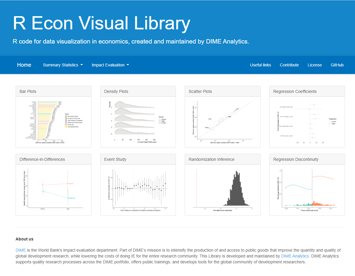 New visual libraries for R and Stata users